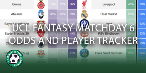 UCL Fantasy Matchday 6 Result, Clean Sheet and Scoring Odds, and Player Tracker Fantasy Football ...