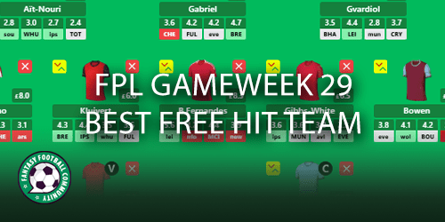 FPL Gameweek 29 Best Free Hit Team Fantasy Football Community