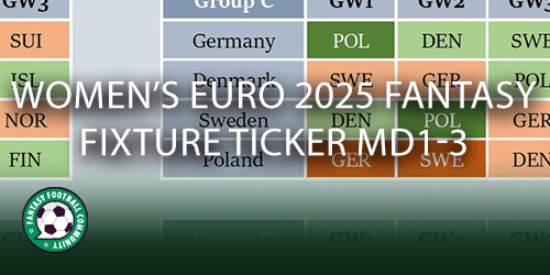 UEFA Women's EURO 2025 Fantasy Fixture Ticker: Best Fixtures from ...