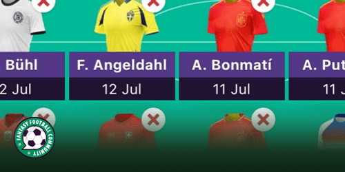 Women’s EURO Fantasy Matchday 3 Best Wildcard Team Fantasy Football Community